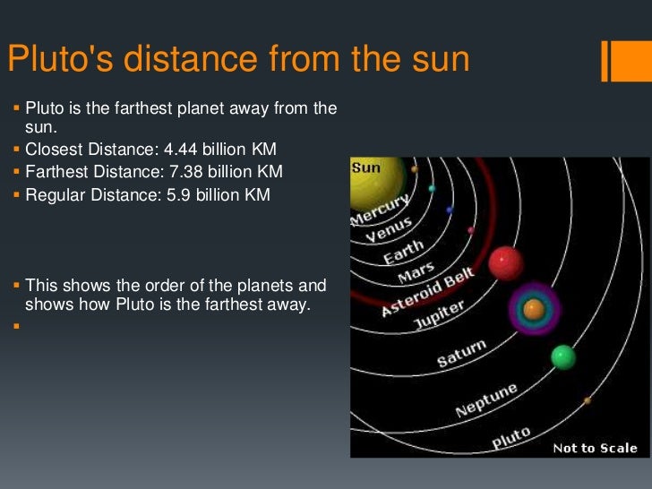 Too pluto and beyond