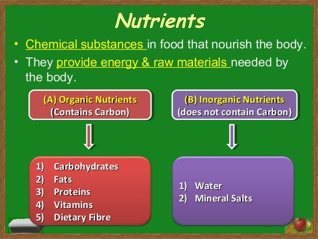 Topic 3 Chapter 4 Part 1 Nutrients Full