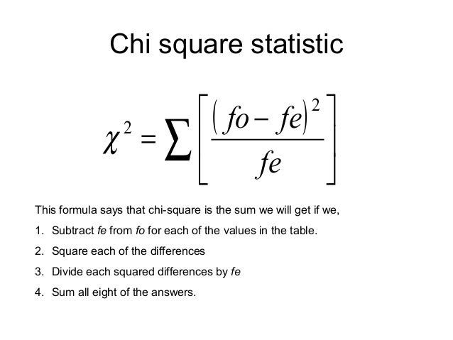 Chi Square Chi Square