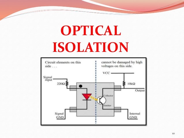 Transformer and Optical isolation