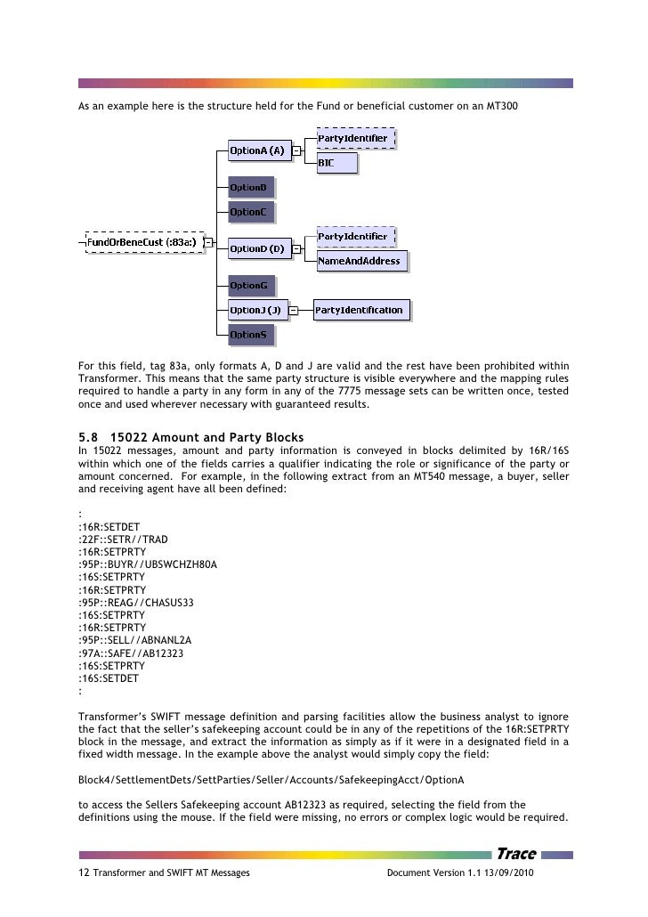 Transformer And Swift Mt Messages