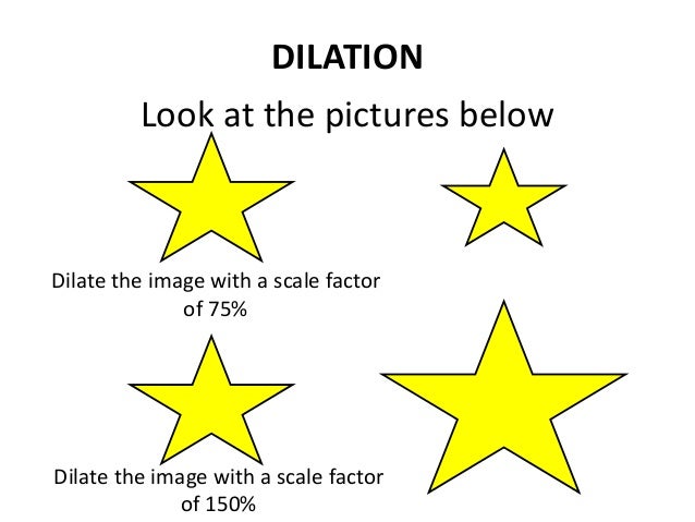 Translations Rotations Reflections And Dilations