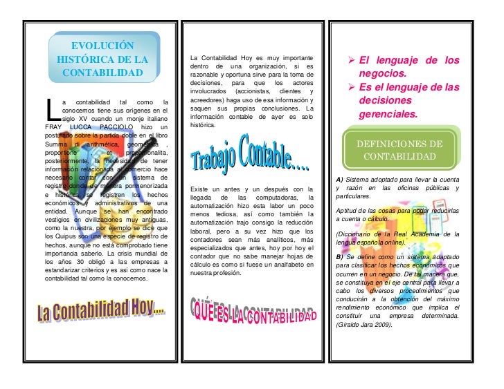 Ejemplos de tripticos en word - Imagui