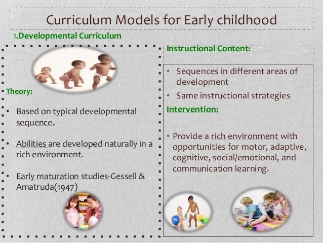 Types Of Early Childhood Curricula By Arianny Calcagno M Ed Types Of Early Childhood Curricula By Arianny Calcagno M Ed