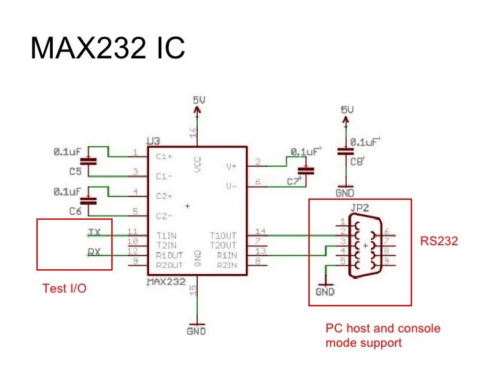 Uart 