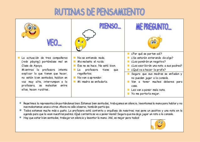 una-propuesta-para-trabajar-rutinas-de-pensamiento-1-638.jpg (638×452 ...