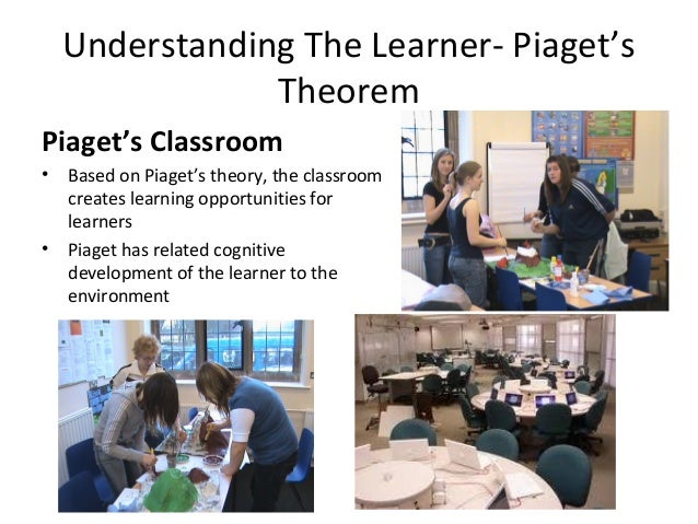 Understanding the learner piaget’s theorem