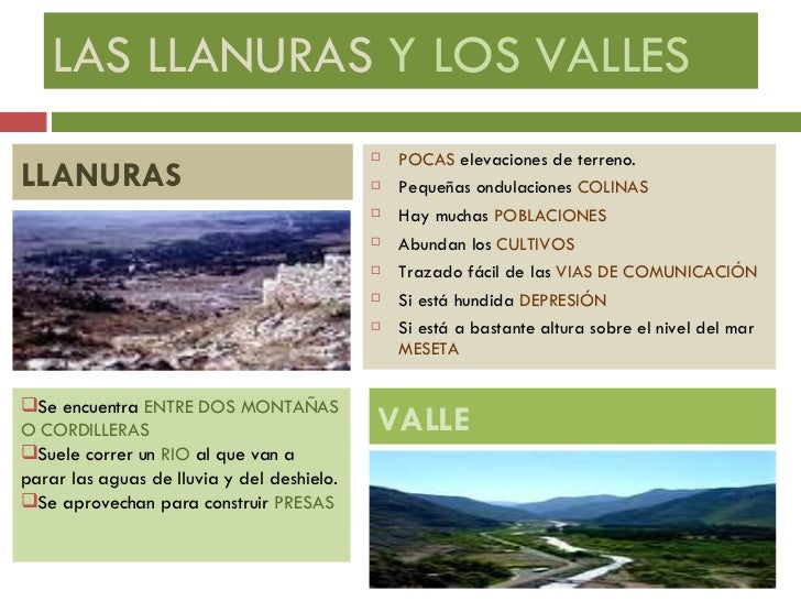 Unidad 11 El Paisaje Natural