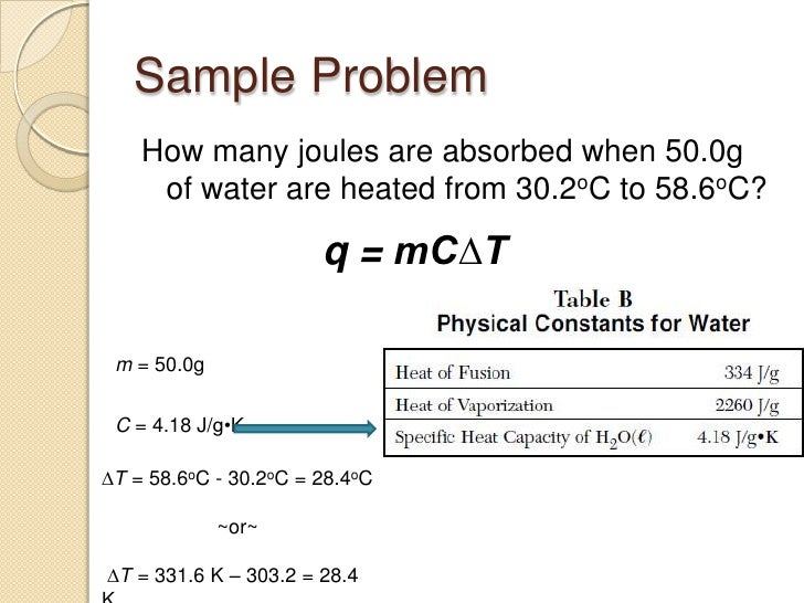 Lauren sChemBlog Energy Formulas Lauren sChemBlog Energy Formulas