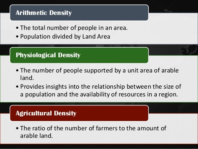 AP Human Geography: Unit 2 Powerpoint: Population and Migration (Samp…