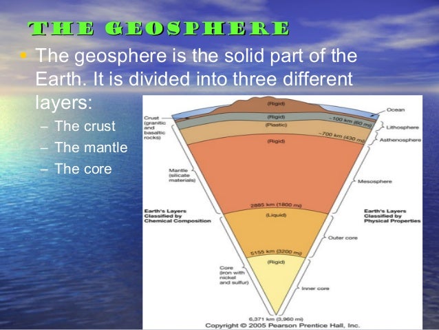 Unit 2 planet earth andres