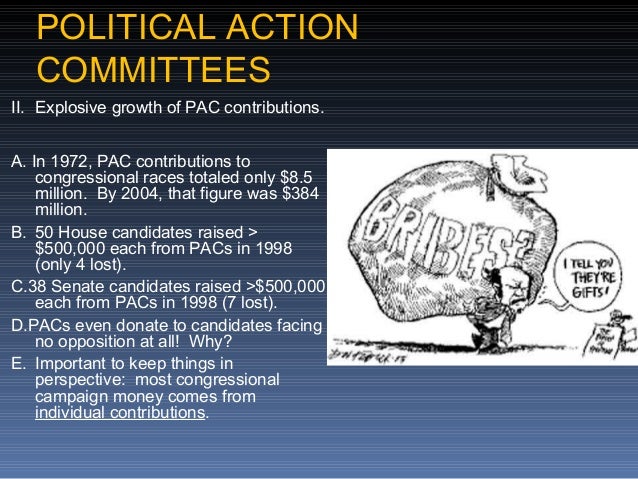 Ap Gov Unit 3 Review