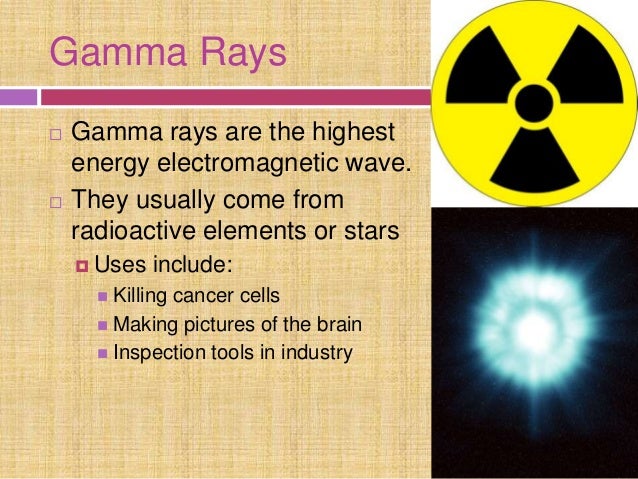 electromagnetic spectrum & its uses