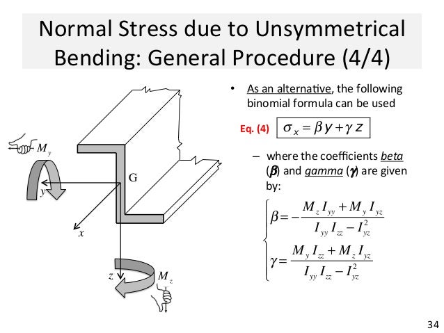 Unsymmetrical bending (2nd year)