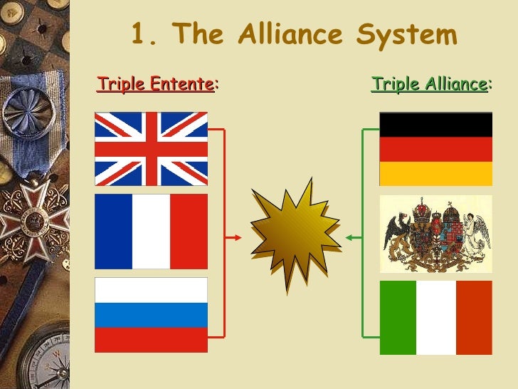 WWI Causes to Armistice