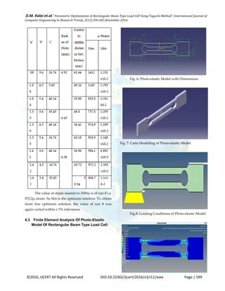 Parametric Optimization Of Rectangular Beam Type Load Cell Using Taguchi Method PDF