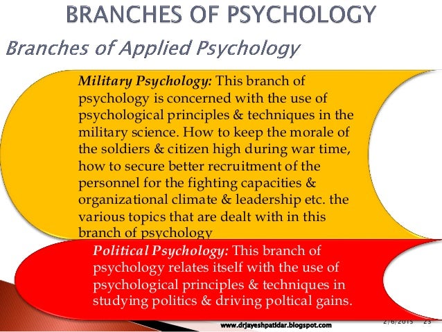 Psychology As A Science Of Behavior