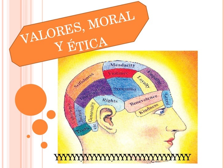 La Etica Y Los Valores La Realidad Del Mexico Actual - vrogue.co La Etica Y Los Valores La Realidad Del Mexico Actual - vrogue.co