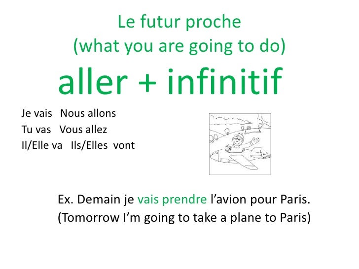 Venir de, aller + infinitf, etre en train de