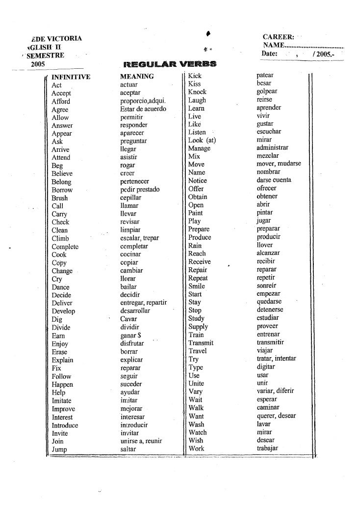 Lista De Verbos Regulares lista-de-verbos-regulares
