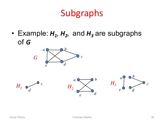 graph theory