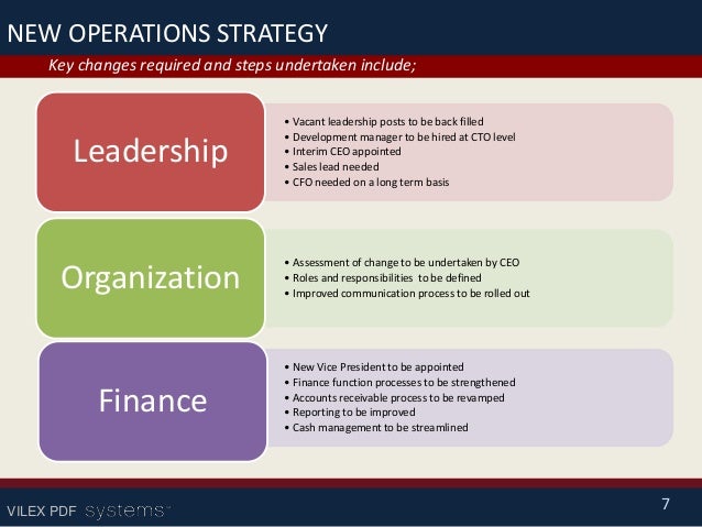 Sample Business Plan For Software Development Company sample-business-plan-for-software-development-company