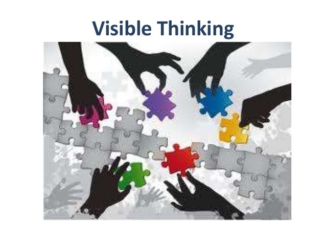 Visible thinking presentation Visible thinking presentation