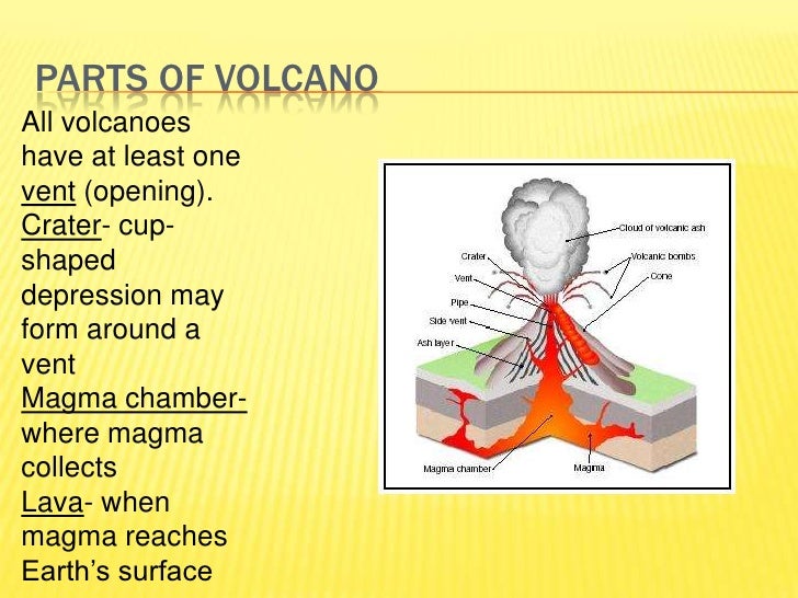 Volcanoes volcanoes