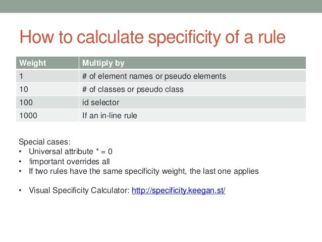 Specificity And Css Selectors
