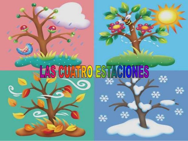 Cultura Y Práctica Digital 6ºA LORETO: INTERNET PARA LAS CUATRO ...