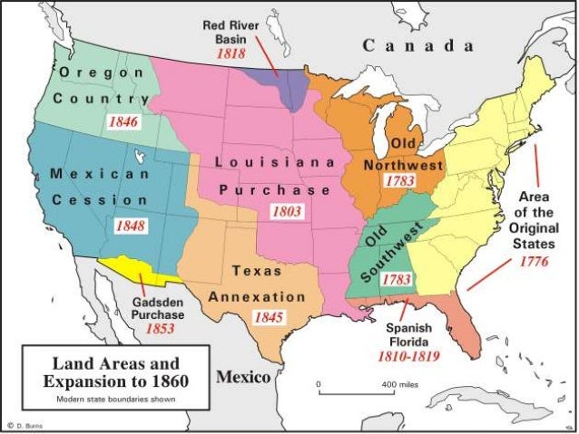 Westward expansion & indians