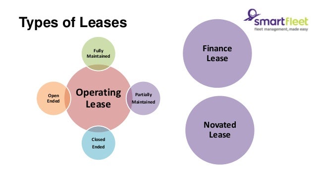 What Type Of Lease Is Right For Your Organisation what-type-of-lease-is-right-for-your-organisation