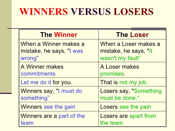 Winners Vs Losers