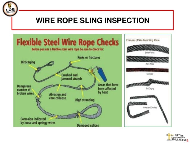 Wire rope