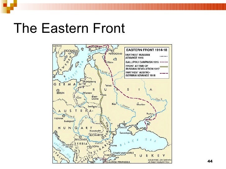 World War One Overview
