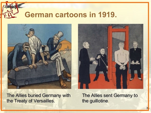 Paris Peace Conference 1919 & Treaty of Versailles