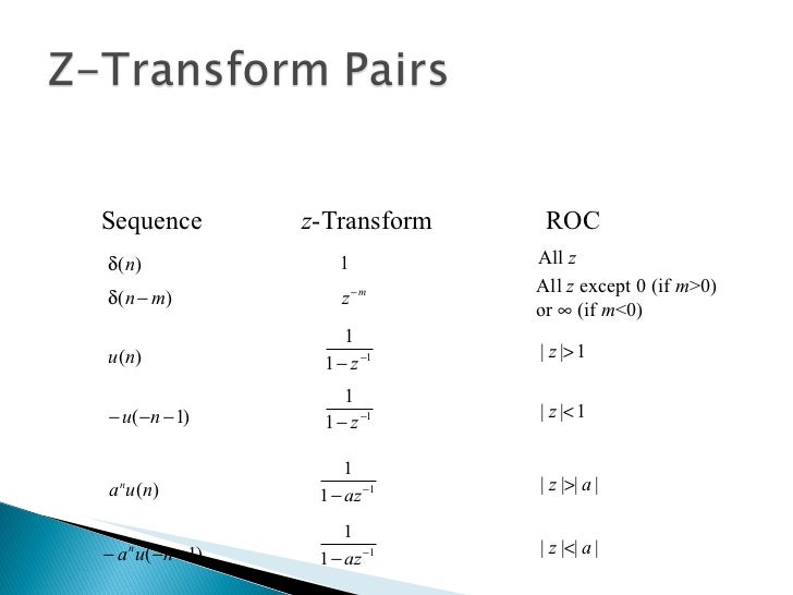 Z transform