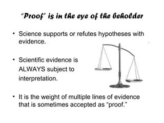 Intro into Scientific Method | PPT