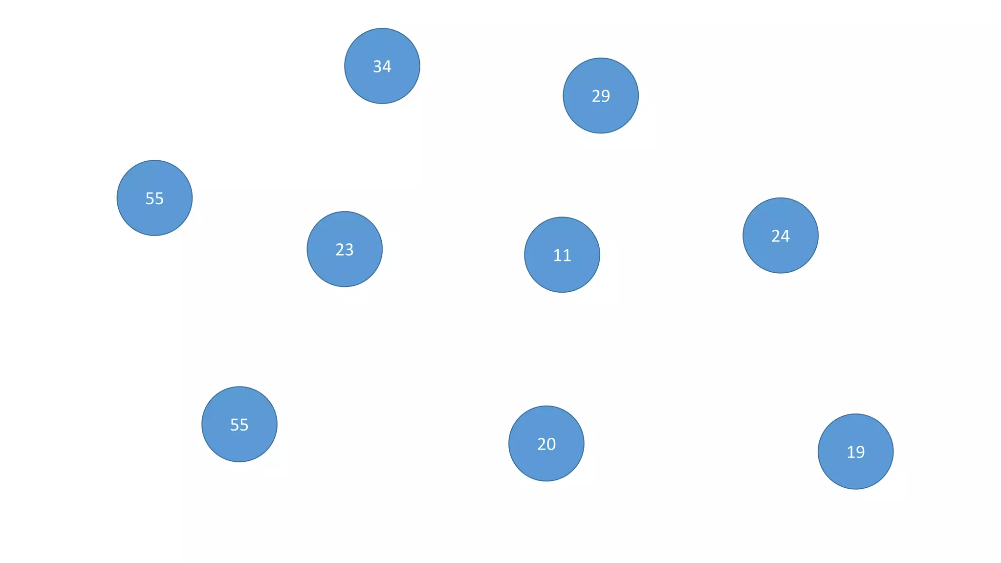 0 1 Basic Flooding Algorithm Ppt 