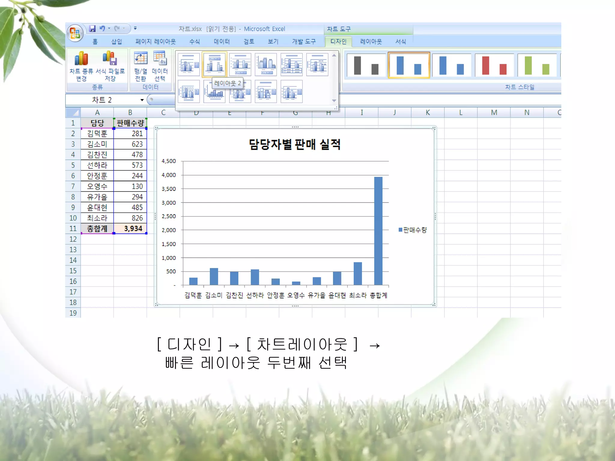 Excel Basic 엑셀 기초 교육 Ppt