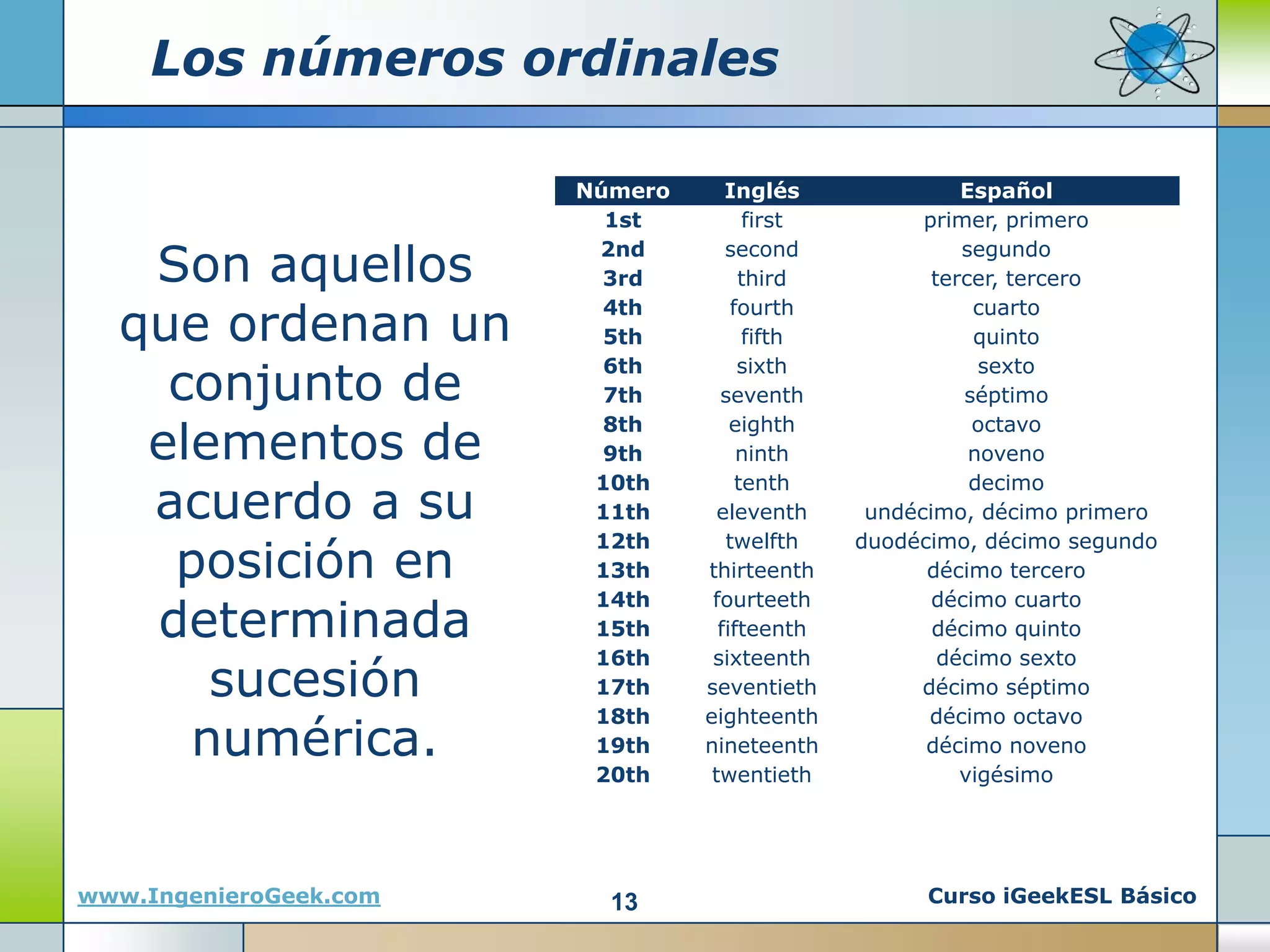 0.10 los números en ingles cardinales y ordinales | PPTX