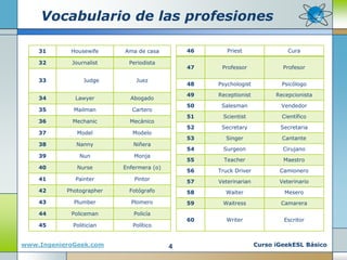 0.15 vocabulario las profesiones y saludos comunes | PPT