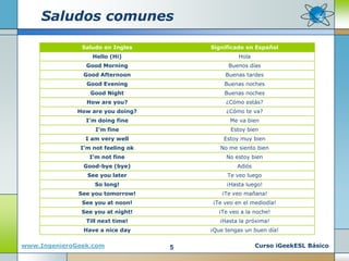 0.15 vocabulario las profesiones y saludos comunes | PPT