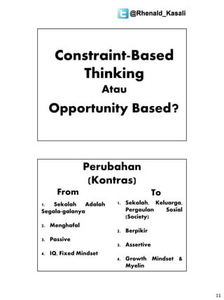perubahan mindset | PDF