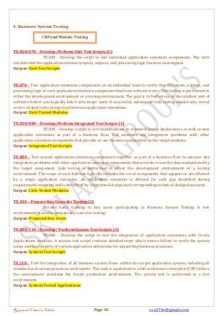 0.3 aim phases_and_documentations | PDF