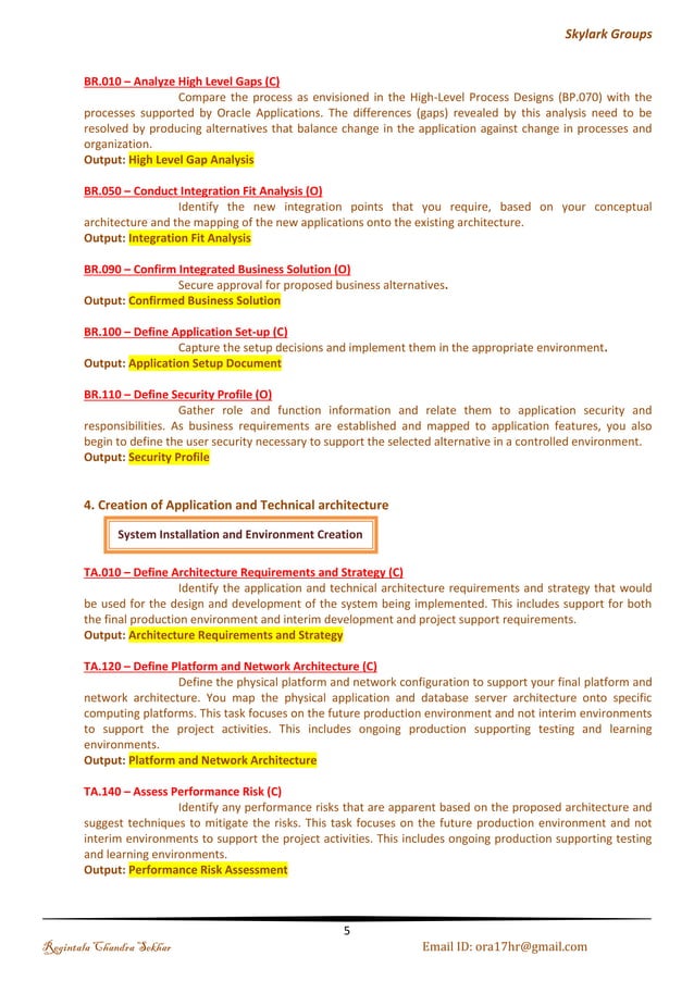 0.3 aim phases_and_documentations | PDF