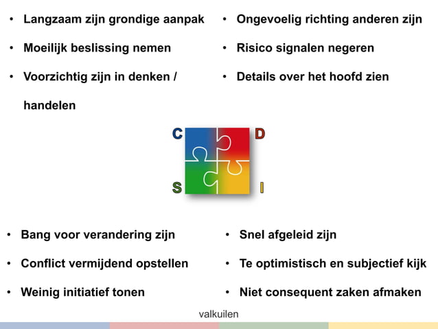 DISC type's_kenmerken | PPT