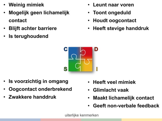 DISC type's_kenmerken | PPT