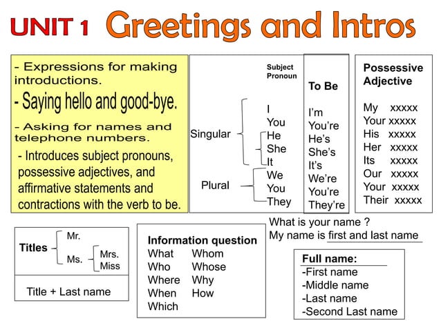 0 .crib note ingles tecnico | PPT