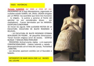 0.7 MESOPOTAMIA Y PERSIA | PDF